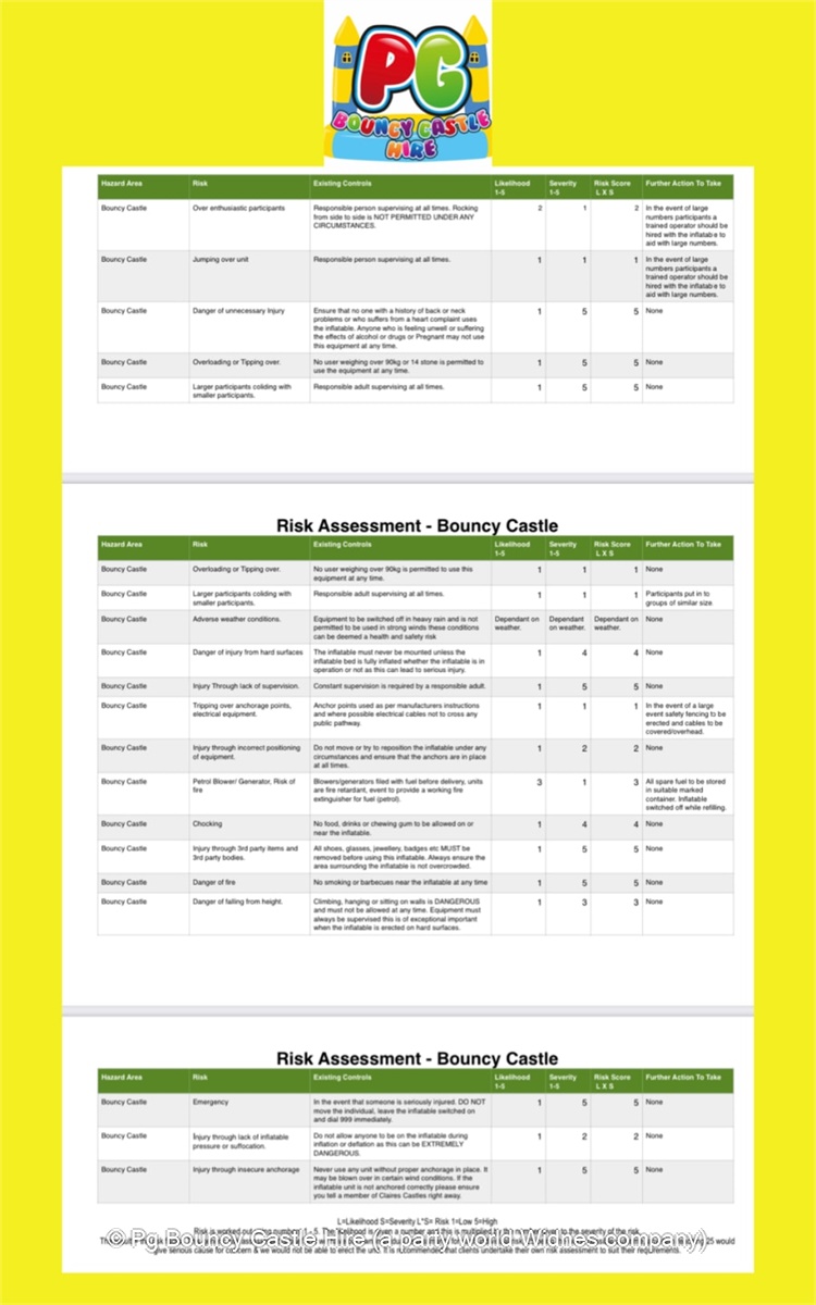 Risk assessment 2023 - Leisure equipment rental and leasing. Bouncy ...